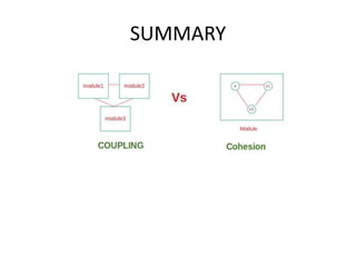 EFFECTIVE MODULAR DESIGN.pptx