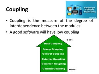 EFFECTIVE MODULAR DESIGN.pptx