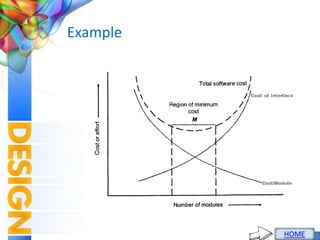 effective modular design.pptx