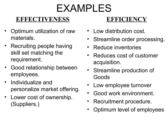 Effectiveness | PPT