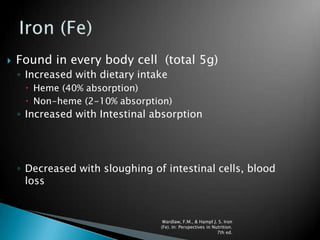 Effectiveness of-a-large-scale-iron-fortified-milk-distribution | PPT