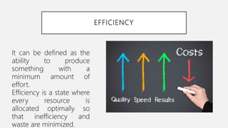 HUMAN RESOURCE MANAGEMENT PPT | PPT
