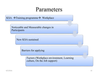 Effectiveness evaluation of training program | PPTX