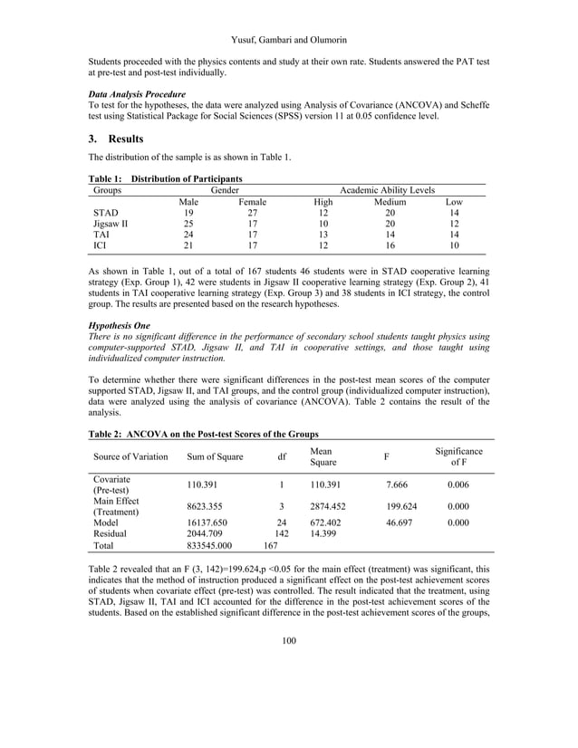 Effectiveness Of Computer Supported Cooperative Learning Pdf