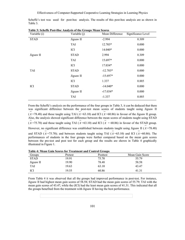 Effectiveness Of Computer Supported Cooperative Learning Pdf