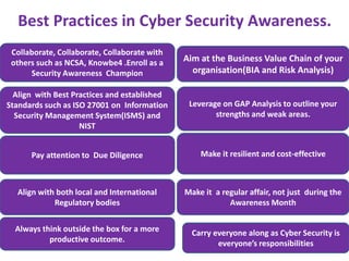 Effectiveness of Cyber Security Awareness.pdf