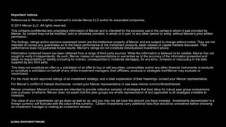 Effectiveness of DC Plan Investment Structure | PDF