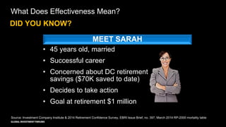 Effectiveness of DC Plan Investment Structure | PDF