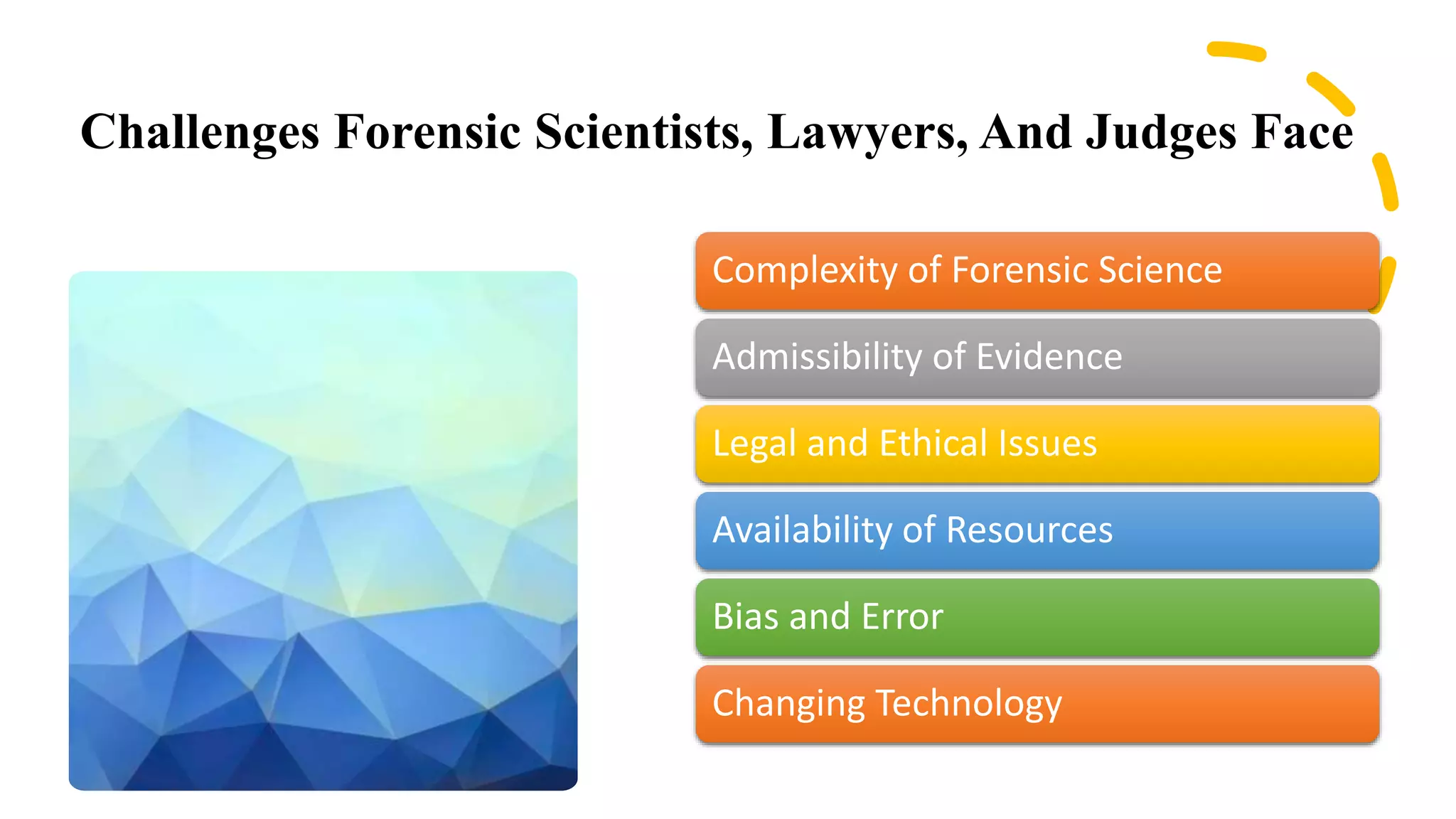 Effectiveness of Forensic Science in Criminal Law An Analysis.pptx