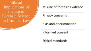 Effectiveness of Forensic Science in Criminal Law An Analysis.pptx