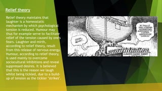 Effectiveness of Humor in Advertisement | PPTX