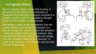 Effectiveness of Humor in Advertisement | PPTX