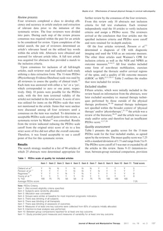 Effectiveness of manual physical therapy in cervical radiculopaty | PDF