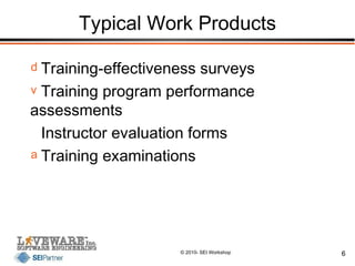 Effectiveness of Organizational Training | PPT
