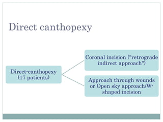 Effectiveness of primary correction of traumatic telecanthus | PPTX