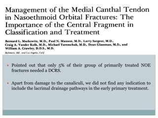 Traumatic Telecanthus
