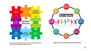 Effectiveness of School-Based Oral Health Preventive Programme FINAL.pptx