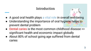 Effectiveness of School-Based Oral Health Preventive Programme FINAL.pptx