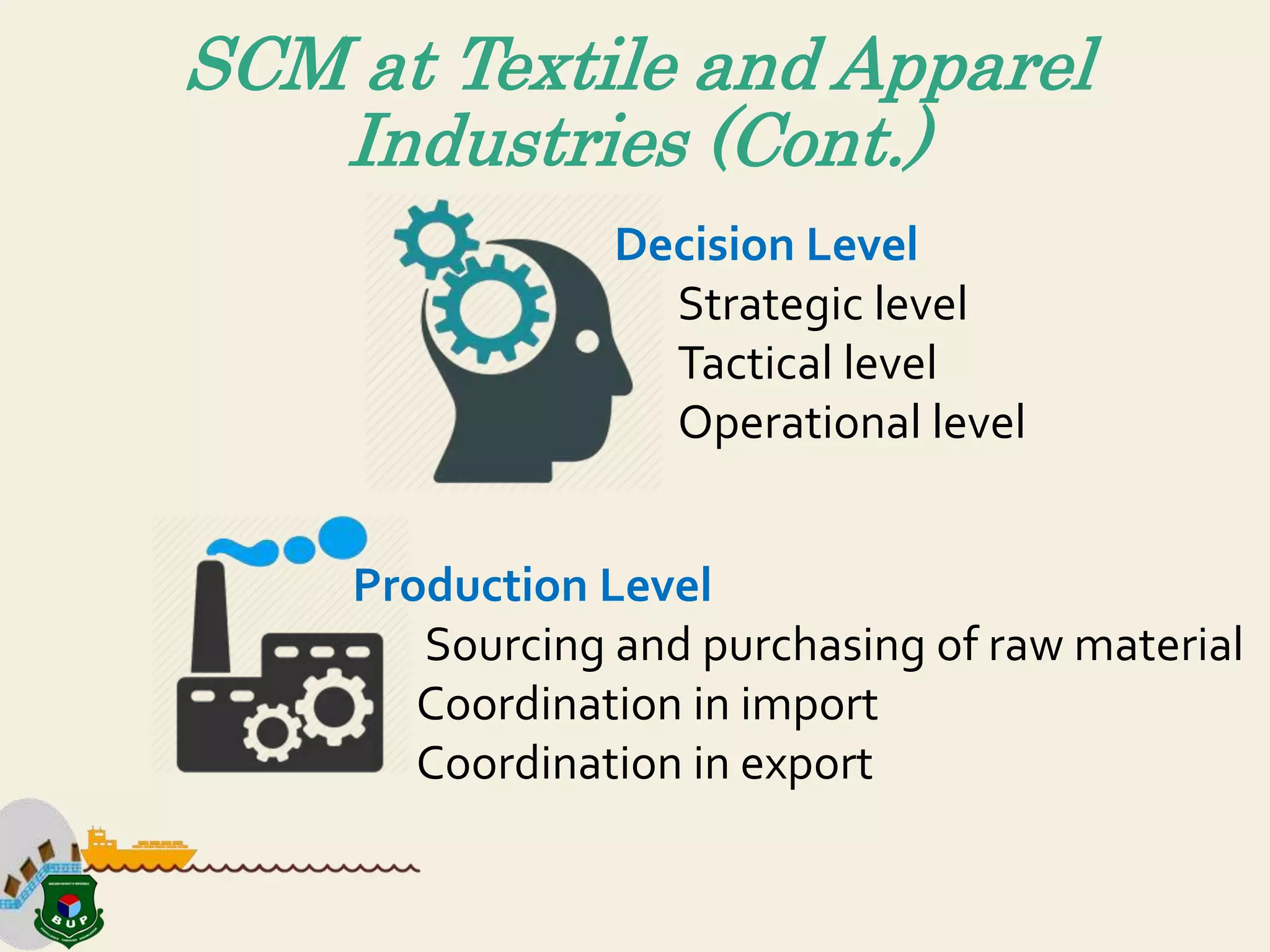 Effectiveness of supply chain management in textile and apparel ...
