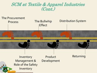 Effectiveness of supply chain management in textile and apparel ...