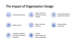 Effectiveness Through Strategy And Organizational Design | PDF