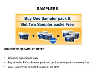 Emerging Trends in Sales Promotion | PPT