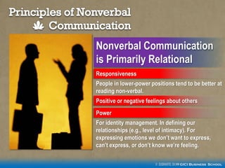 Effective non verbal communication in the business communication