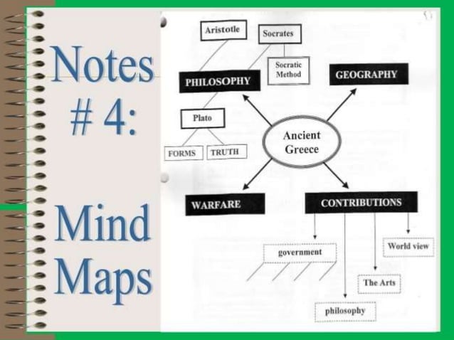 Note taking Process and Techniques | PPT | Education