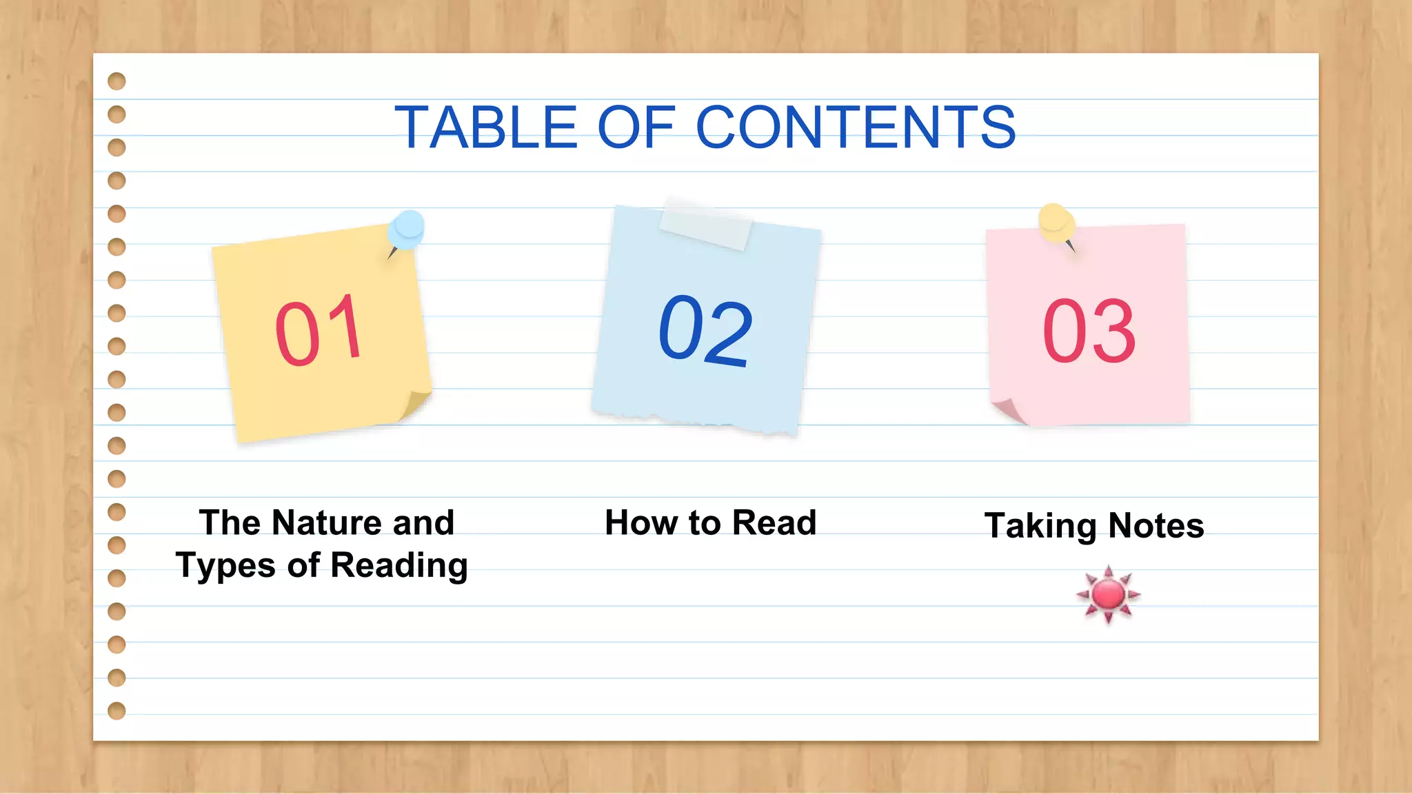 Effective Note-Taking Strategies | PPTX