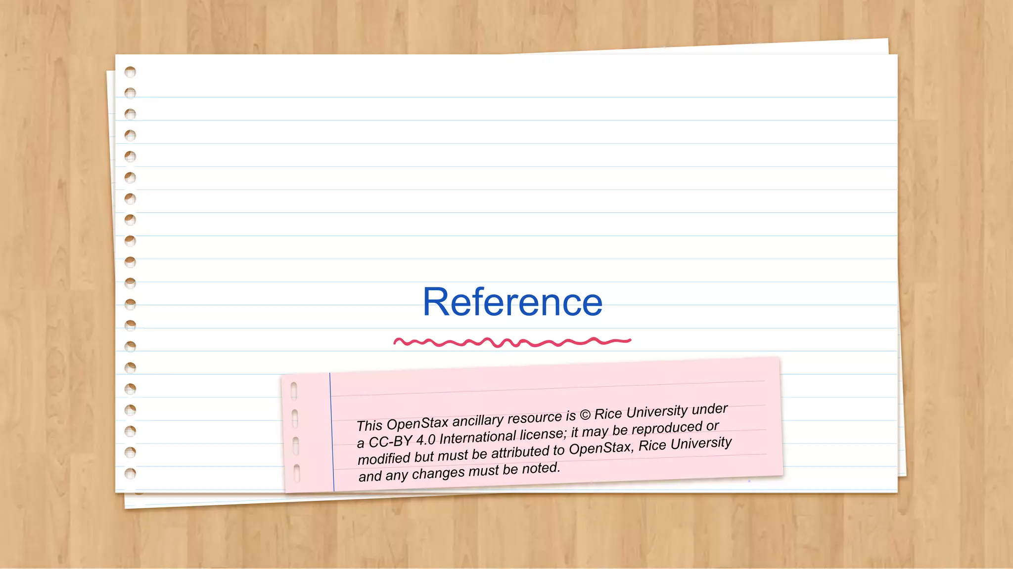 Effective Note-Taking Strategies | PPTX