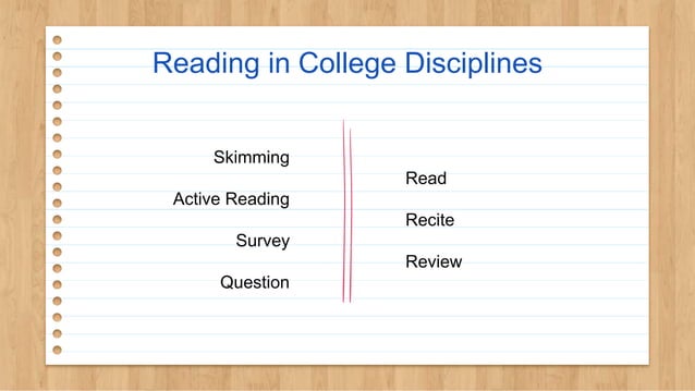 Effective Note-Taking Strategies | PPTX