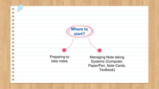 Effective Note-Taking Strategies | PPTX