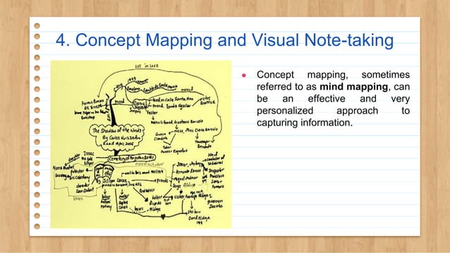 Effective Note-Taking Strategies | PPTX