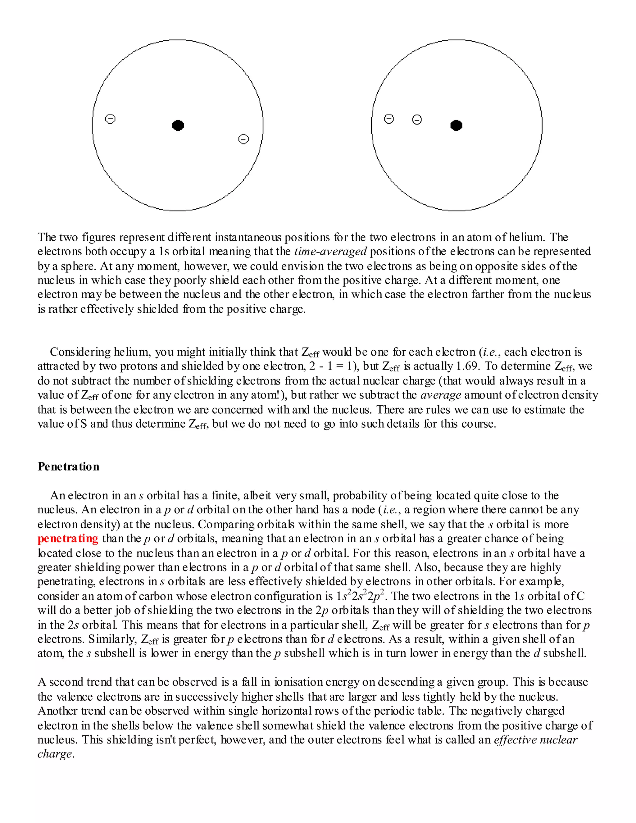 Effective nuclear charge | PDF