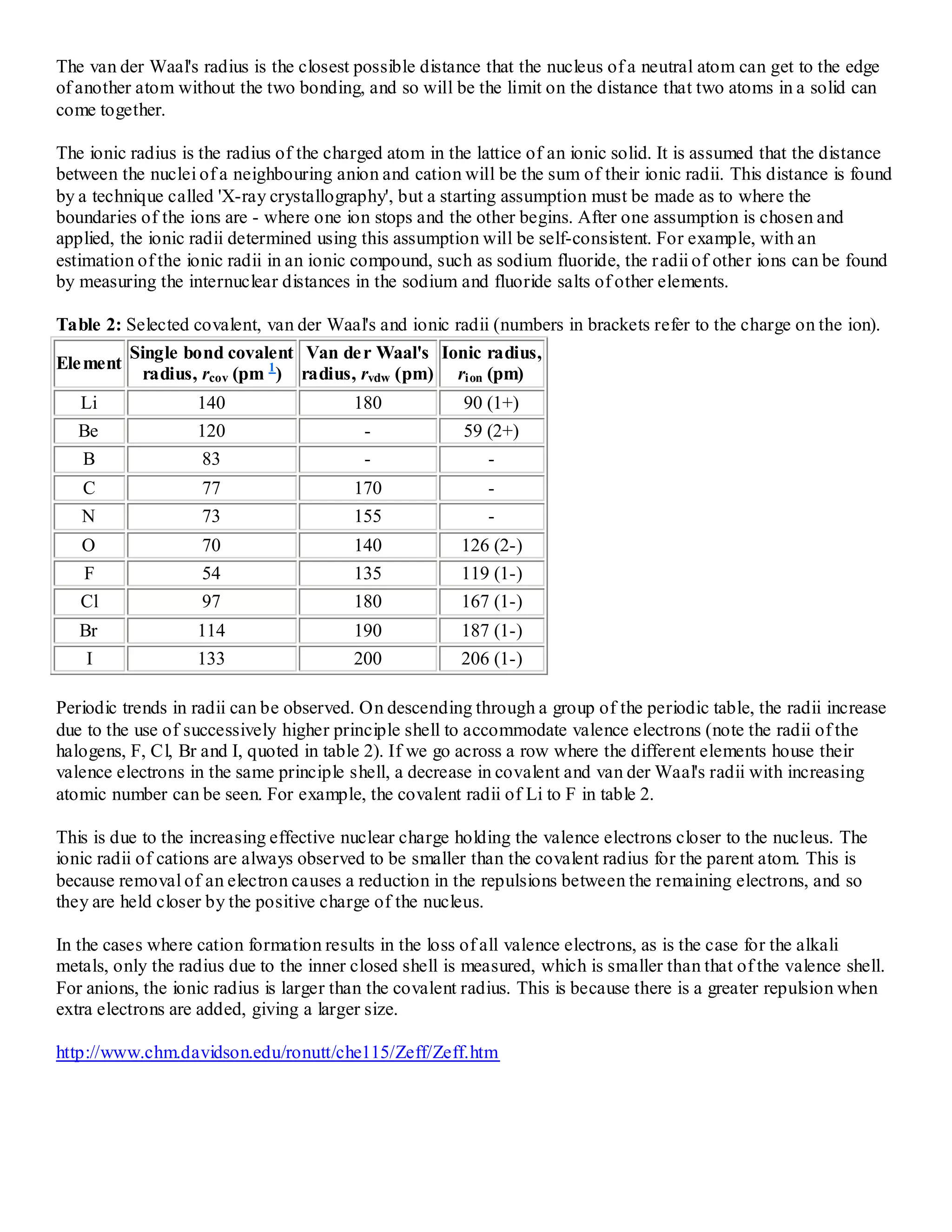 Effective nuclear charge | PDF