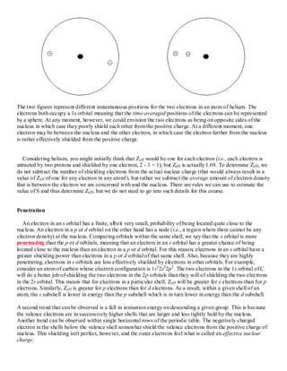 Effective nuclear charge | PDF