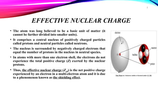 NUCLEAR CHARGE AND SLATER’S RULES SHERYL | PPTX