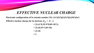 NUCLEAR CHARGE AND SLATER’S RULES SHERYL | PPTX