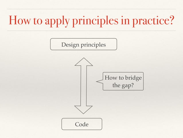 Effective Object Oriented Design In Cpp Pdf