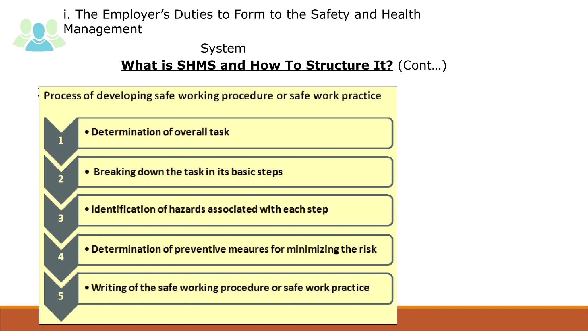 Effective Occupational Safety & Health Management System.pptx