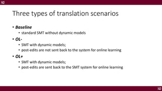 Effective online learning implementation for statistical machine ...