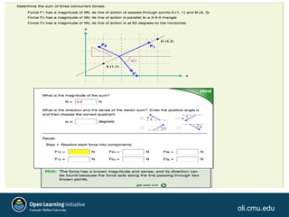 Effective Open Course Design - Kim Larson, Carnegie Mellon University ...