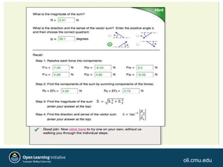 Effective Open Course Design - Kim Larson, Carnegie Mellon University ...