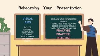 Effective Oral and Multimodal Presentations Education Presentation in ...