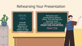 Effective Oral and Multimodal Presentations Education Presentation in ...
