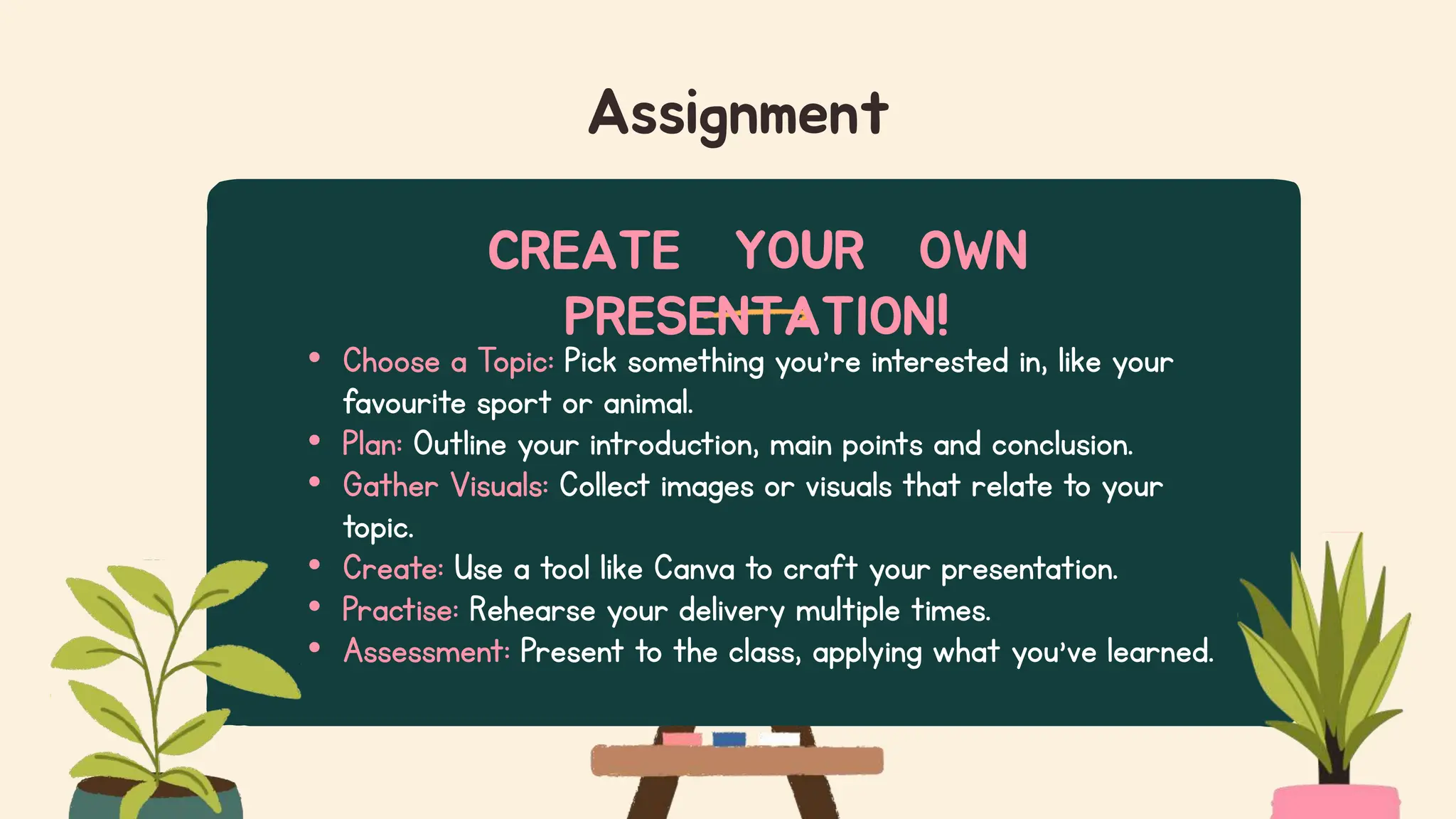 Effective Oral and Multimodal Presentations Education Presentation in ...