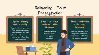 Effective Oral and Multimodal Presentations Education Presentation in ...