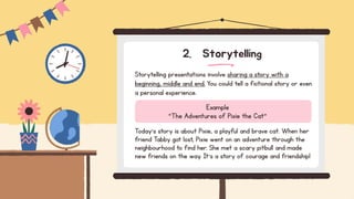 Effective Oral and Multimodal Presentations Education Presentation in ...