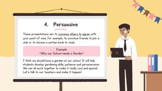 Effective Oral and Multimodal Presentations Education Presentation in ...