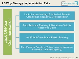 Effective organisational strategy | PDF